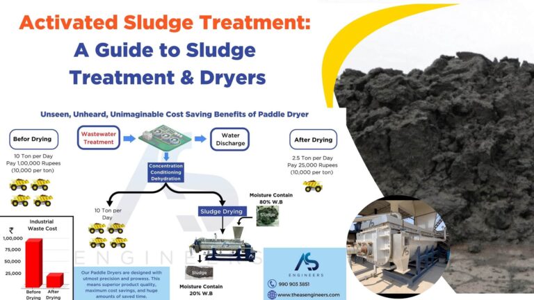 Activated Sludge Process: A Complete Guide to Wastewater Treatment