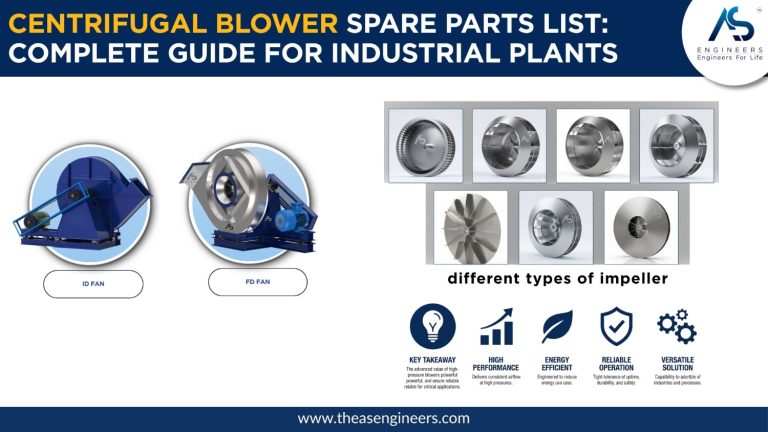 Centrifugal Blower Spare Parts List | AS Engineers